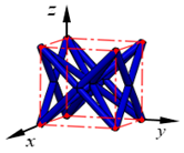Evaluation of the Equivalent Mechanical Properties of Lattice ...