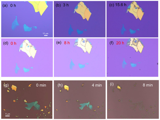 Degradation Effect and Magnetoelectric Transport Properties in CrBr3 ...