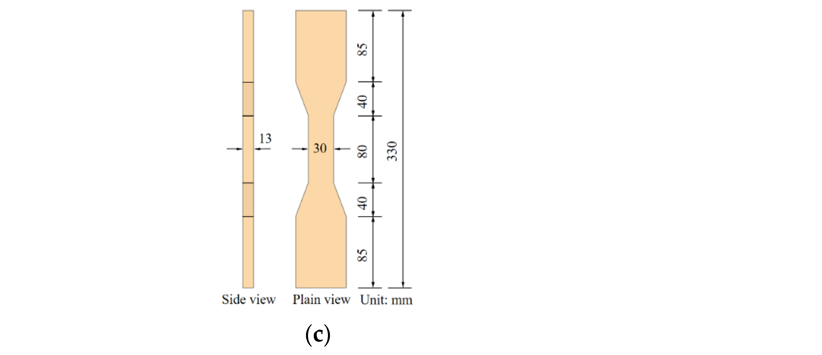 Effects of Steel Fiber and Specimen Geometric Dimensions on the ...