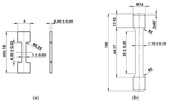 Extended Continuous Cooling Transformation (CCT) Diagrams Determination ...