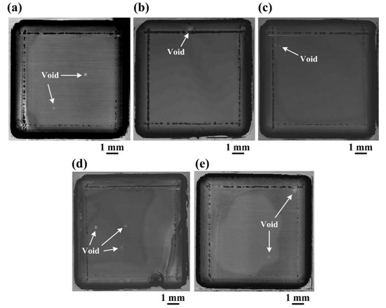 Argon Ion Beam Current Dependence of Si-Si Surface Activated Bonding