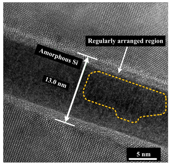 Argon Ion Beam Current Dependence of Si-Si Surface Activated Bonding