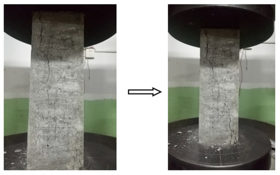 Fiber-Reinforced Cementitious Composites