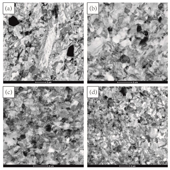 Effect of Multidirectional Isothermal Forging on Microstructure and Mechanical Properties in Ti ...