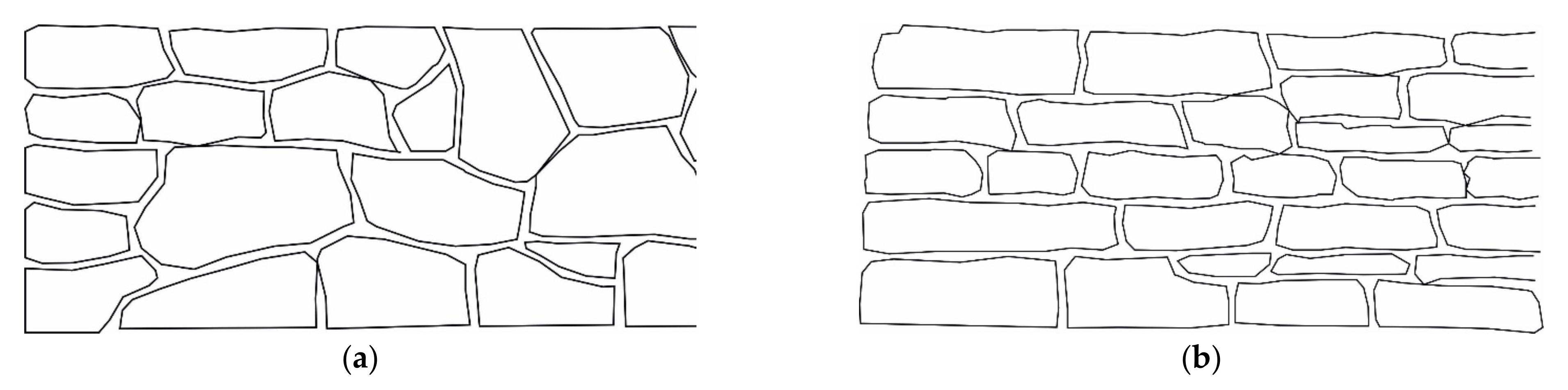 Mechanism and Internal Stability of Supportive Stone Constructions