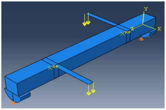 Materials | Free Full-Text | Structural Behavior of FRP-Retrofitted RC ...
