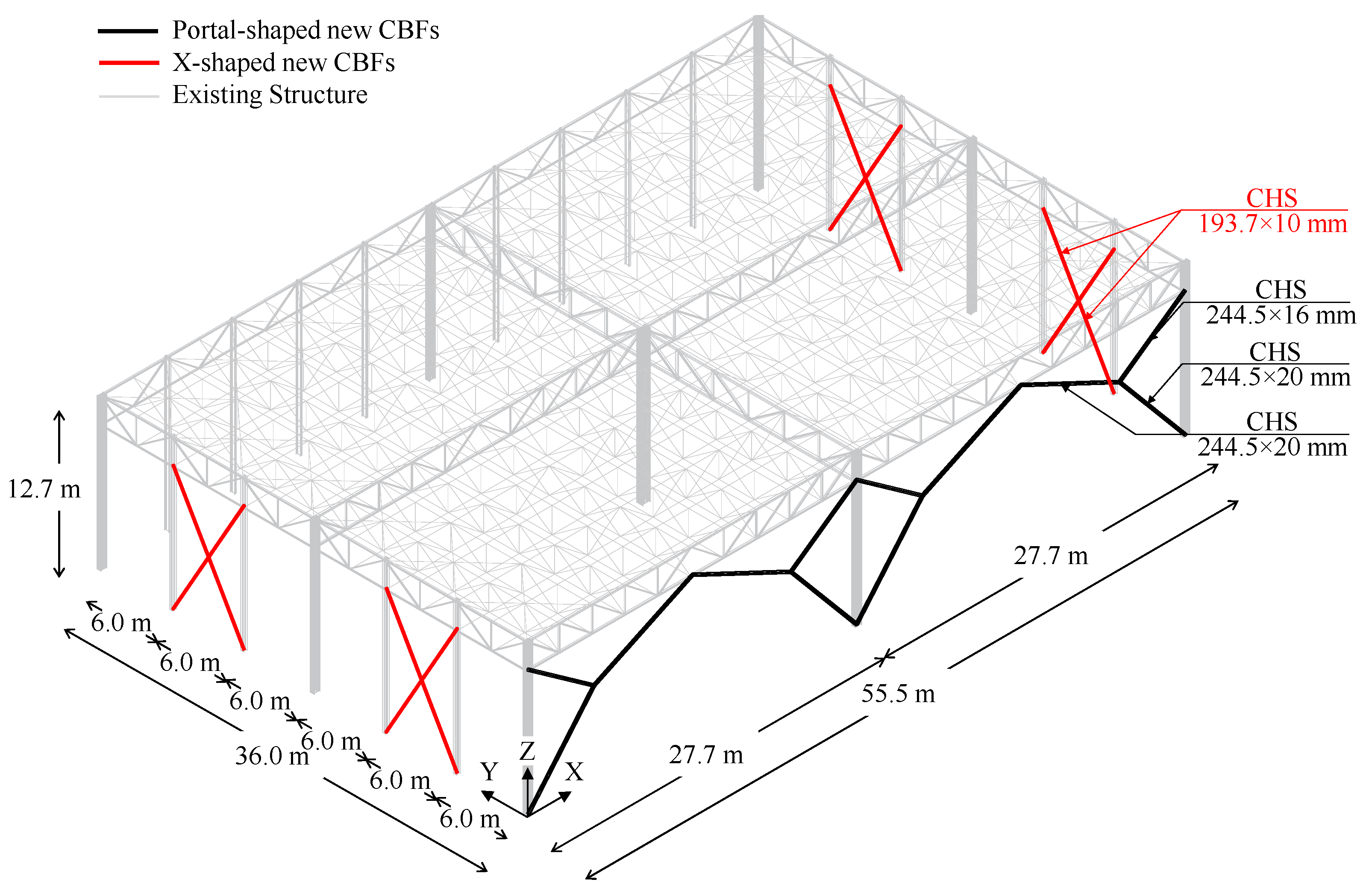 Seismic Retrofitting of Existing Industrial Steel Buildings: A Case-Study