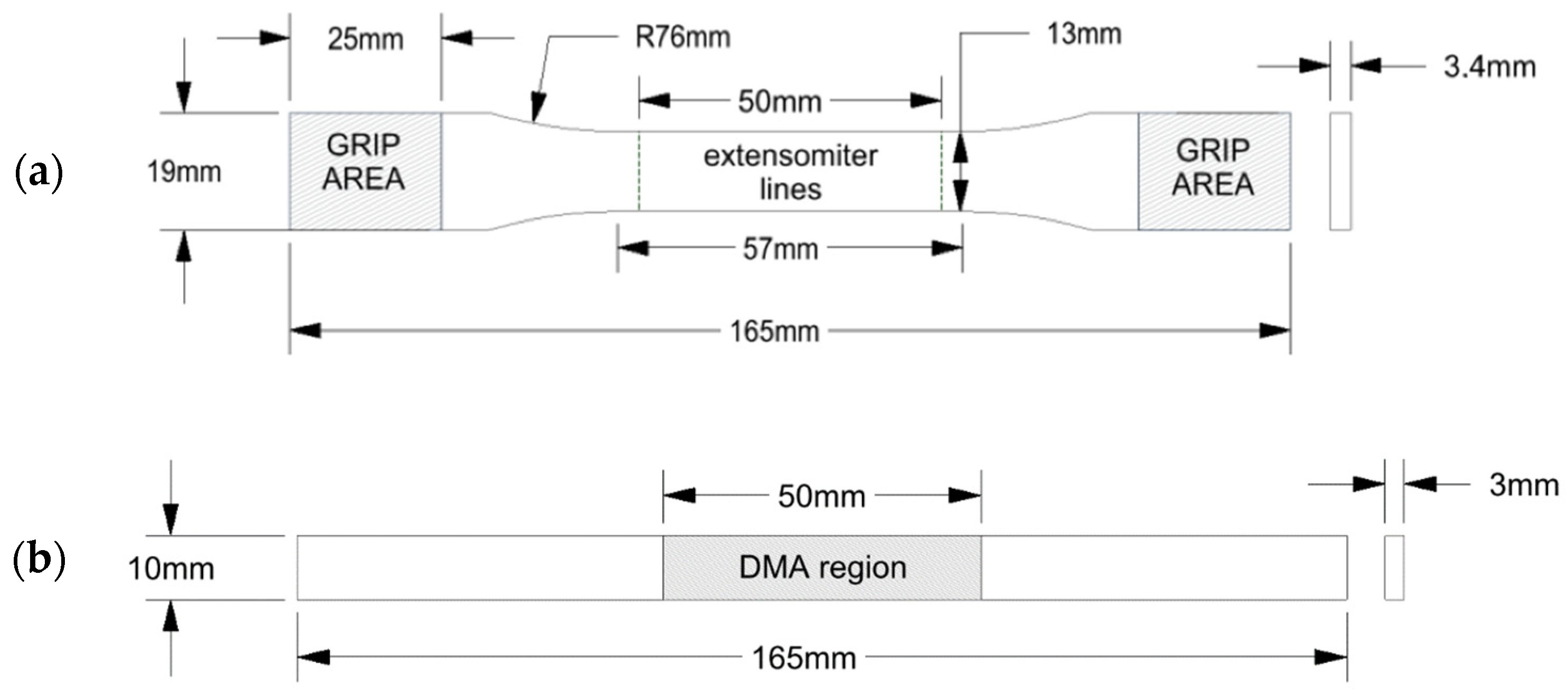 Materials | Free Full-Text | Filament Transport Control for Enhancing ...