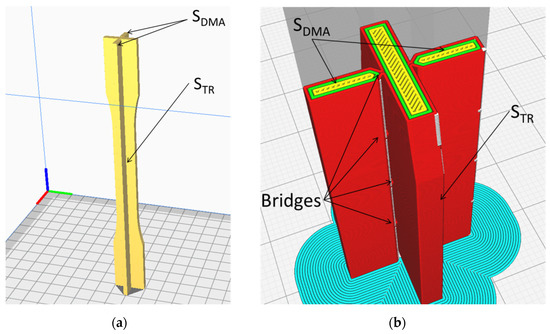 Materials | Free Full-Text | Filament Transport Control for Enhancing ...