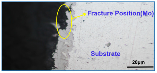 Preparation and Performance of Mo/Cu/Fe Multi-Layer Composite Coating ...