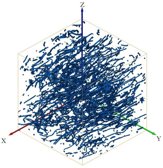 Experimental Study on the Characterization of Orientation of Polyester ...