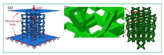 A Modified Three-Dimensional Negative-Poisson-Ratio Metal Metamaterial Lattice Structure