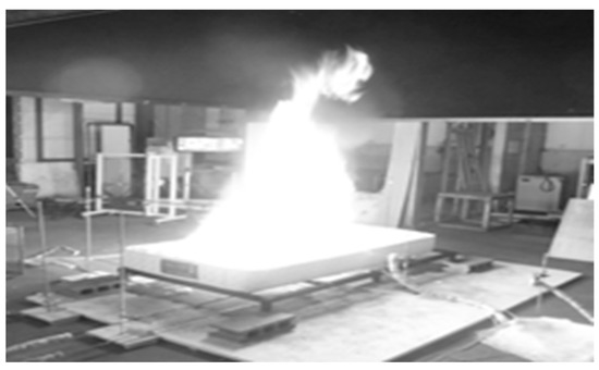 Fire Properties of Bed Mattresses Focusing on the Fire Growth Rate and ...