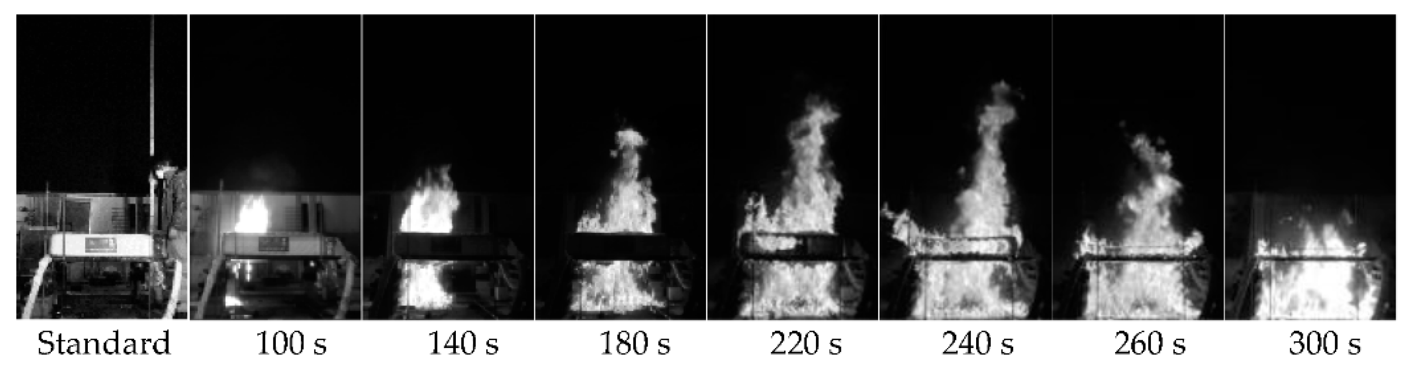 Fire Properties of Bed Mattresses Focusing on the Fire Growth Rate and ...