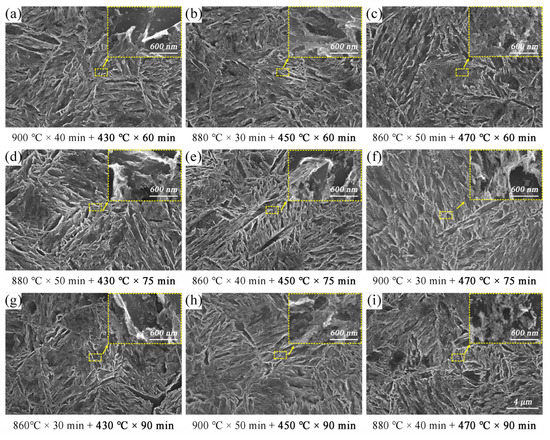 Optimization of Heat Treatment for 38Si7 Spring Steel with Excellent ...