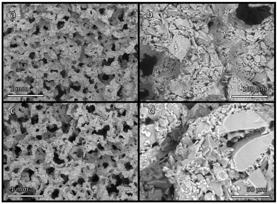 Upcycling of Pharmaceutical Glass into Highly Porous Ceramics: From ...