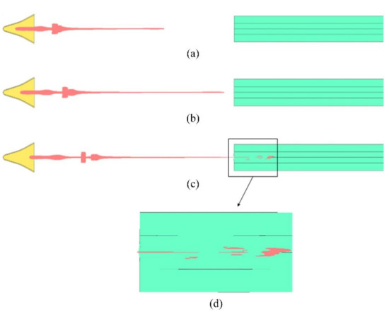 Experimental and Numerical Study on the Penetration Performance of a ...