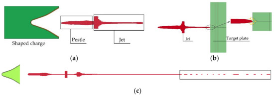 Experimental and Numerical Study on the Penetration Performance of a ...