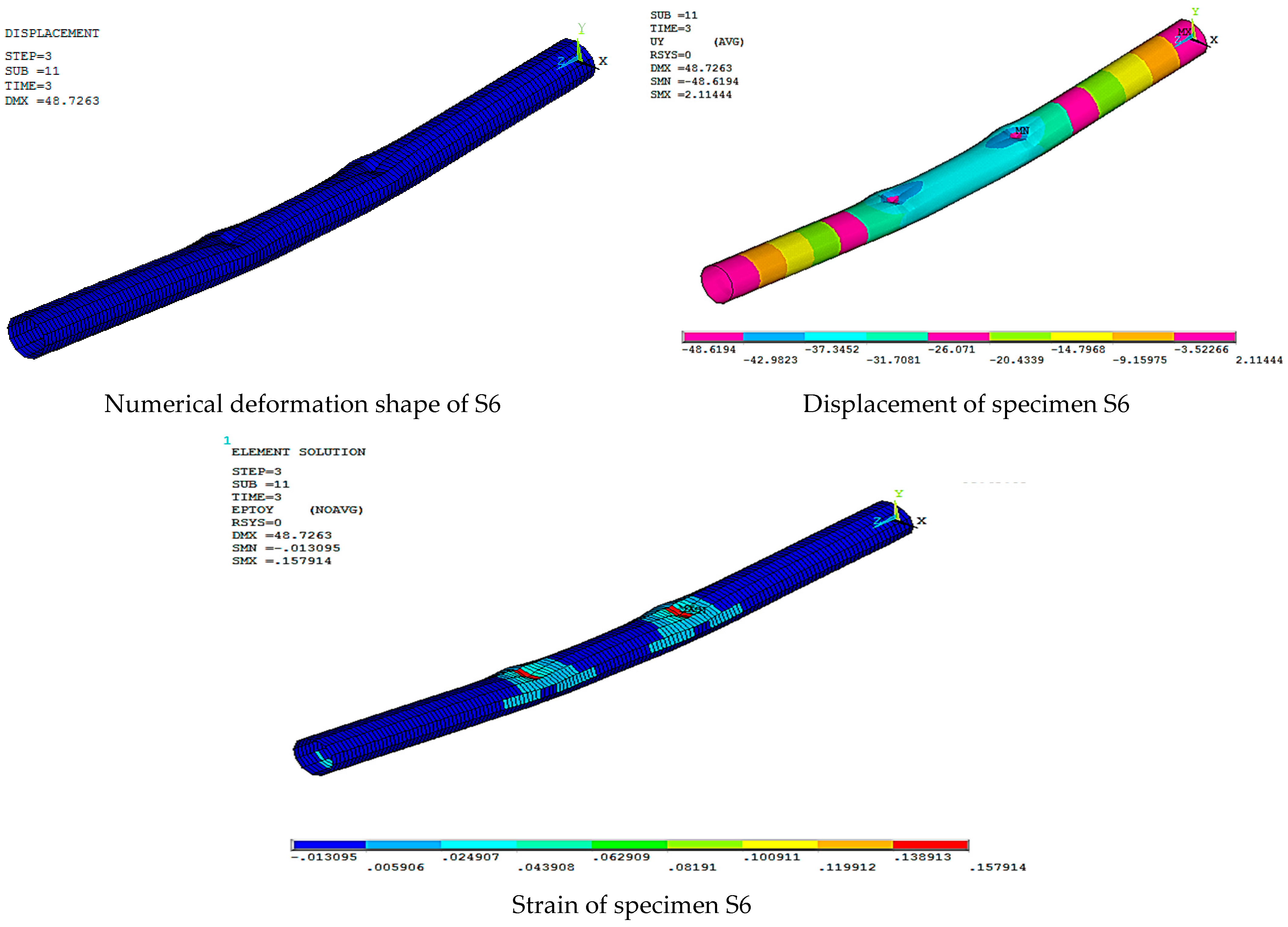 Evaluation and Prediction of the Bending Behavior of Circular Hollow ...