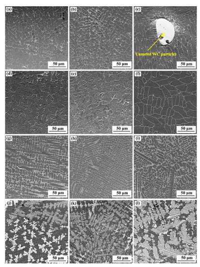 Effect of Preheating Temperature on Geometry and Mechanical Properties ...