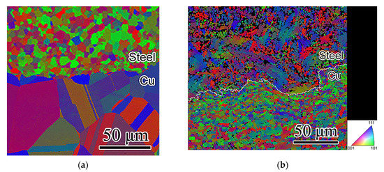 Materials | Free Full-Text | Hardening of Bimetallic Wires from ...