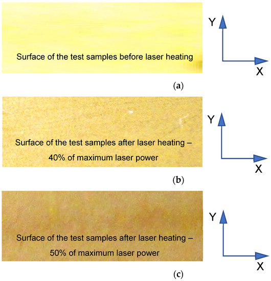 Effect of Laser Heating on the Life of Cutting Tools Coated with Single ...