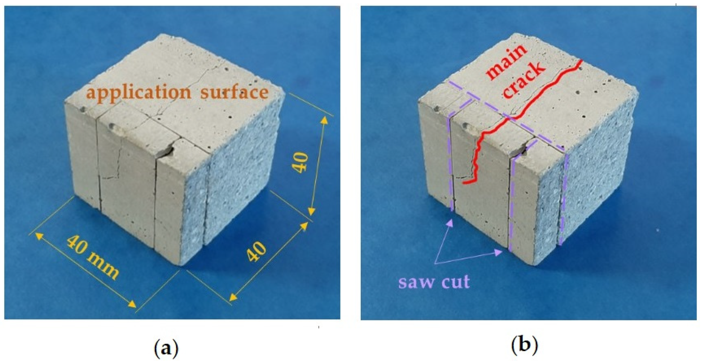 Innovative Calcium Carbonate-Based Products to Repair Cracked Cement ...