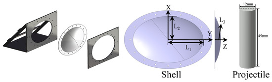 Dynamic Deformation and Perforation of Ellipsoidal Thin Shell Impacted ...