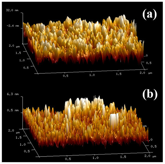 Facile Solution Process of VO2 Film with Mesh Morphology for Enhanced ...