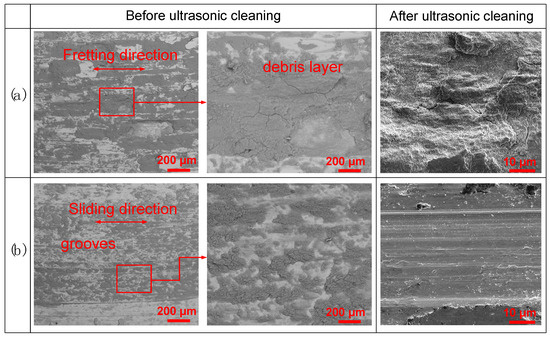 Comparative Study on the Generation and Characteristics of Debris ...