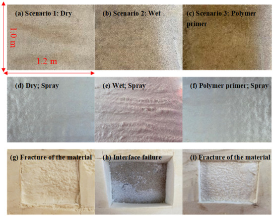 Study on Spraying Construction Method of a Non-Water Reacting Polymer ...