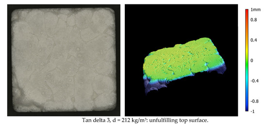 Novel Expandable Epoxy Beads and Epoxy Particle Foam