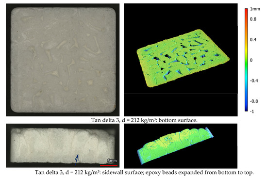 Novel Expandable Epoxy Beads and Epoxy Particle Foam