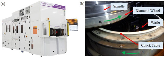 An Investigation on the Total Thickness Variation Control and ...