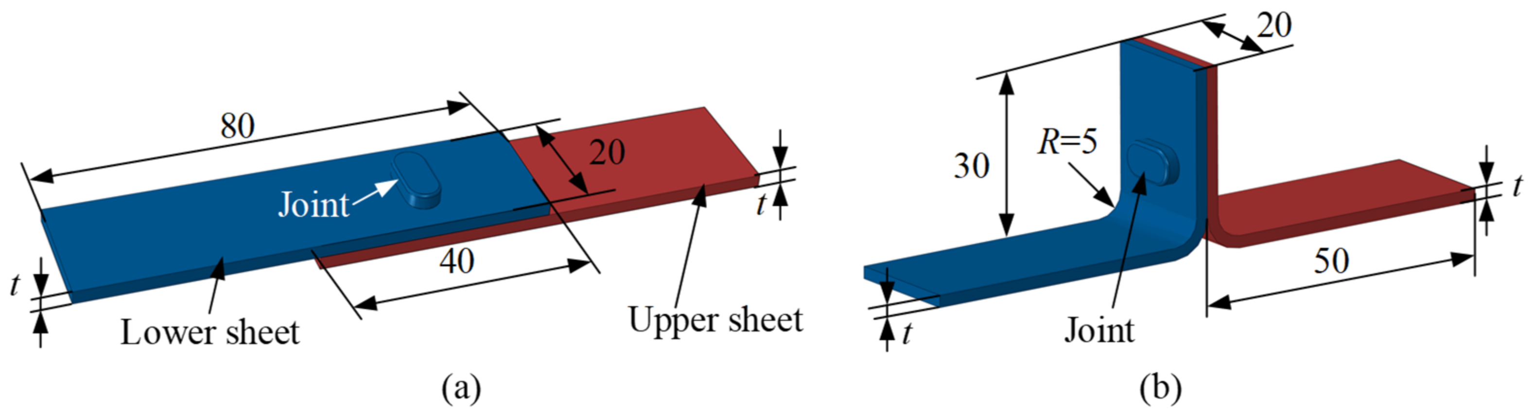 Evaluation of Shear and Peel Strength of Al1060 Single-Lap and T-Lap ...