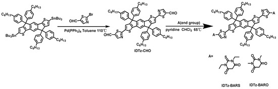 S⋯N Conformational Lock Acceptor Based on Indacenodithiophene (IDT ...