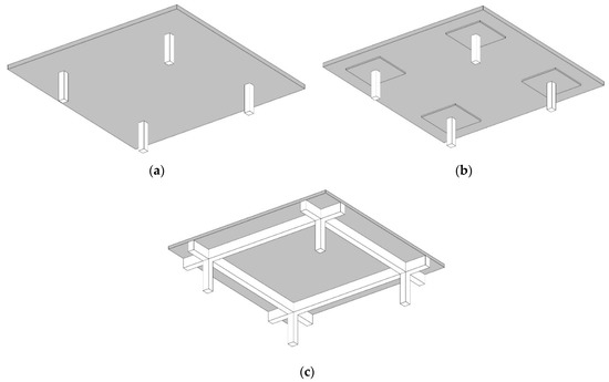 Effects of Concrete Grades and Column Spacings on the Optimal Design of ...