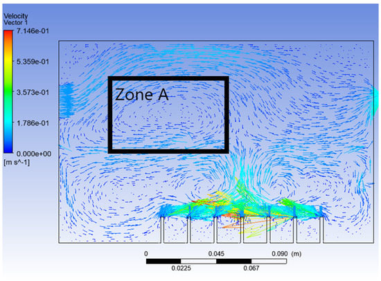Optimisation on the Performance of Bubble-Bursting Atomisation for Minimum Quantity Lubrication ...