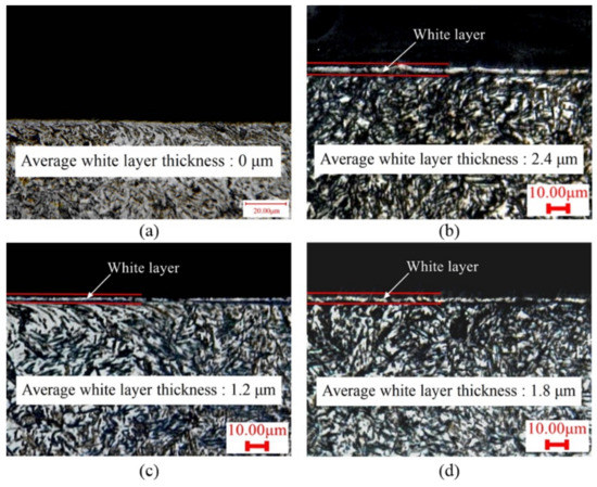 A Multiphysics Model for Predicting Microstructure Changes and Microhardness of Machined ...