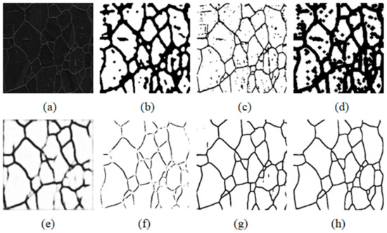 An Improved U-Net Image Segmentation Method and Its Application for Metallic Grain Size Statistics