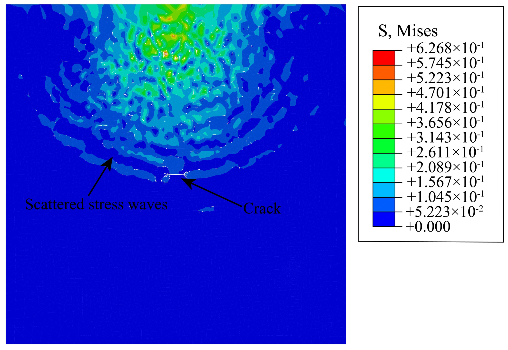 Numerical Parametric Study of Coda Wave Interferometry Sensitivity to ...