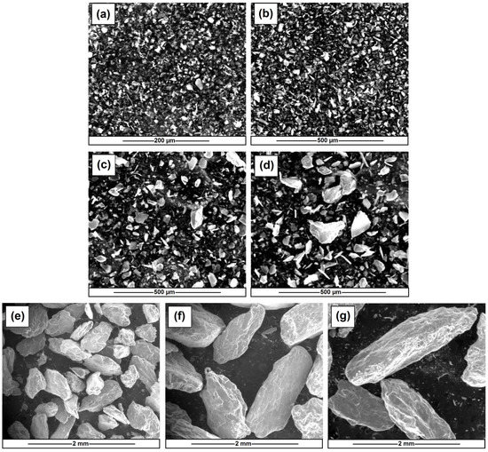 Structural, Mechanical and Flammability Characterization of Crosslinked ...
