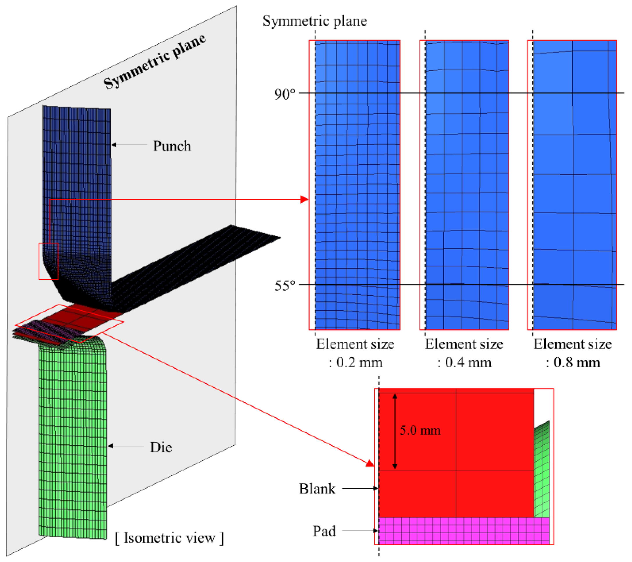 Efficient Wear Simulation Methodology for Predicting Nonlinear Wear ...