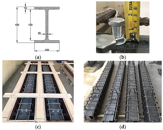 Flexural Performance of Encased Pultruded GFRP I-Beam with High ...