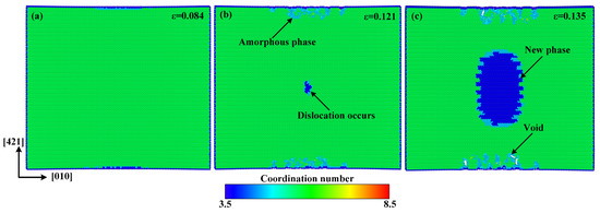 Mechanical Properties of Single-Crystal Calcite and Their Temperature ...