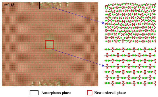 Mechanical Properties of Single-Crystal Calcite and Their Temperature ...