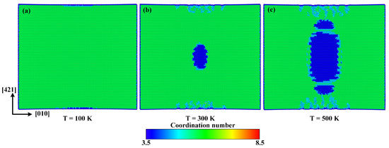 Mechanical Properties of Single-Crystal Calcite and Their Temperature ...