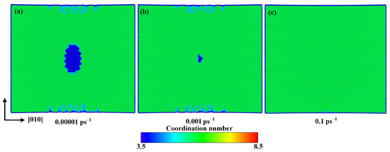 Materials | Free Full-Text | Mechanical Properties of Single-Crystal ...