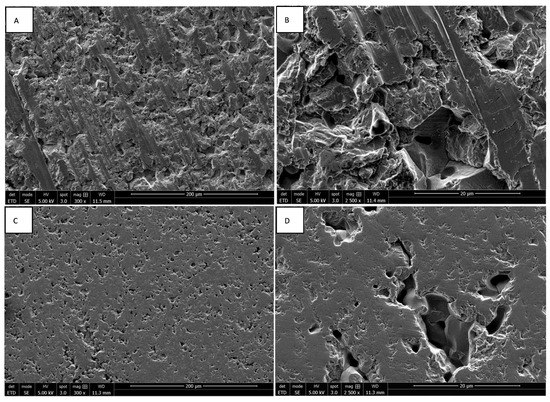 Biocompatibility of ZrO2 vs. Y-TZP Alloys: Influence of Their ...
