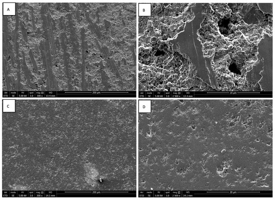 Biocompatibility of ZrO2 vs. Y-TZP Alloys: Influence of Their ...